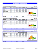 DATA XPRESS - OMR Software